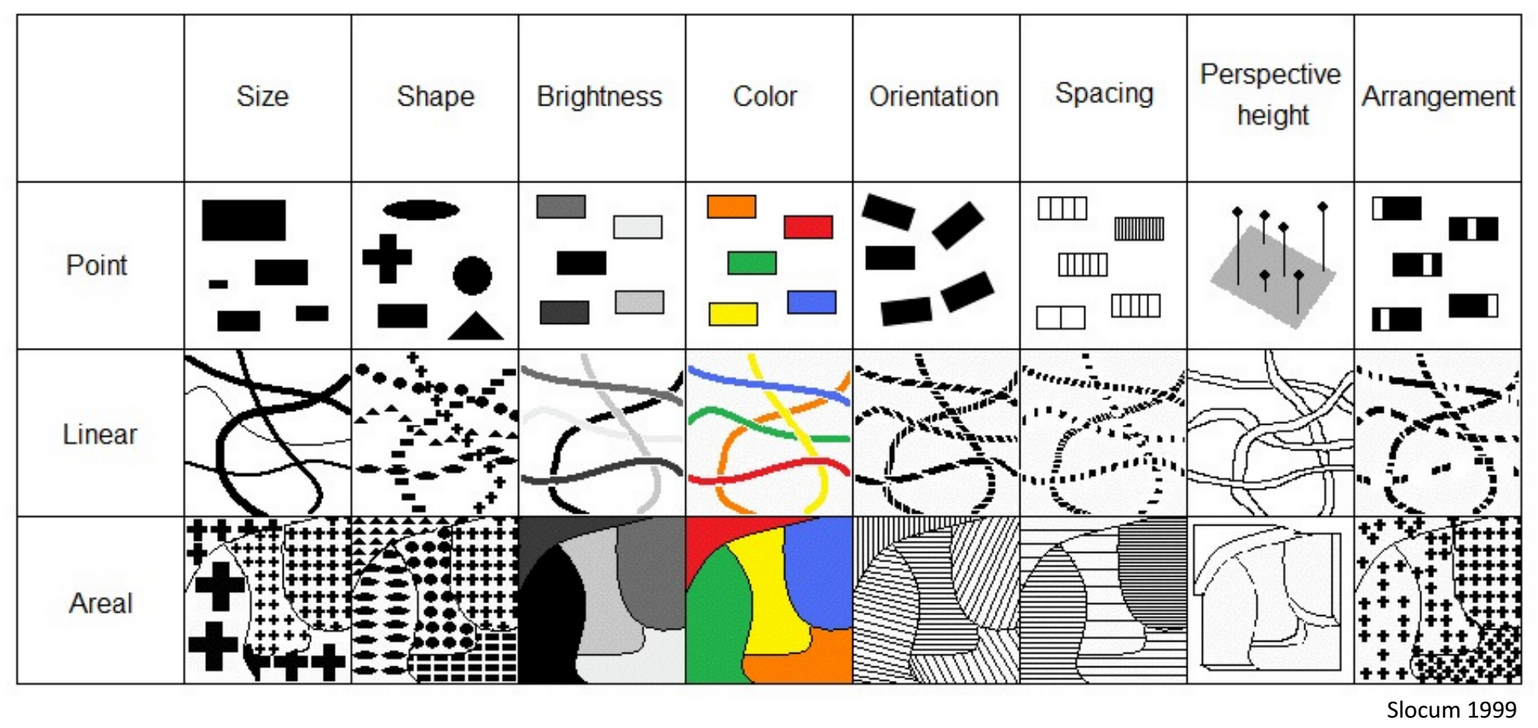 Spatial Examples Spatial Definition And Examples Six0wllts